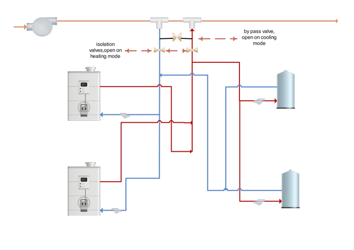 Free P&ID Maker Software (Web Access)